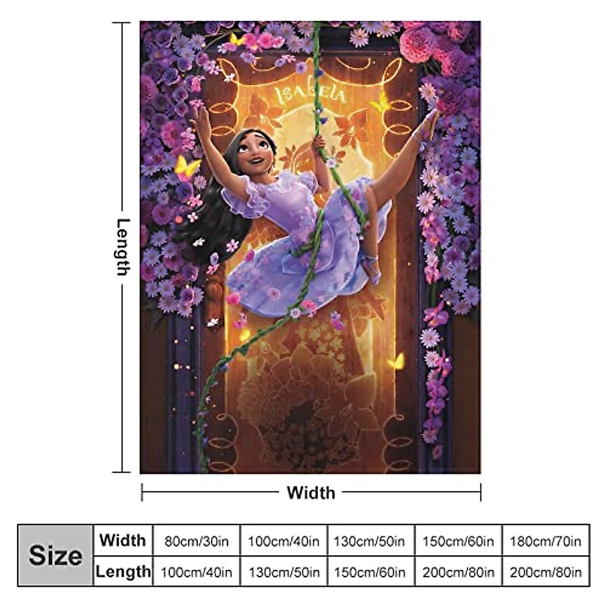 TNHPYEG Funny Blanket Encanto Throw Blankets, Plush Fuzzy Blankets and Throws for Better Sleep, Thick Air Condition Blanket 60*80inch