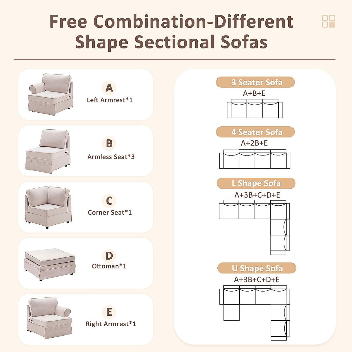 Merax 109.4" Fabric Large Upholstered U-Shape Sectional Sofa Sets, Modular Customizable, Couch with Removable Ottoman for Living Room, 108.6 inch Length, Beige