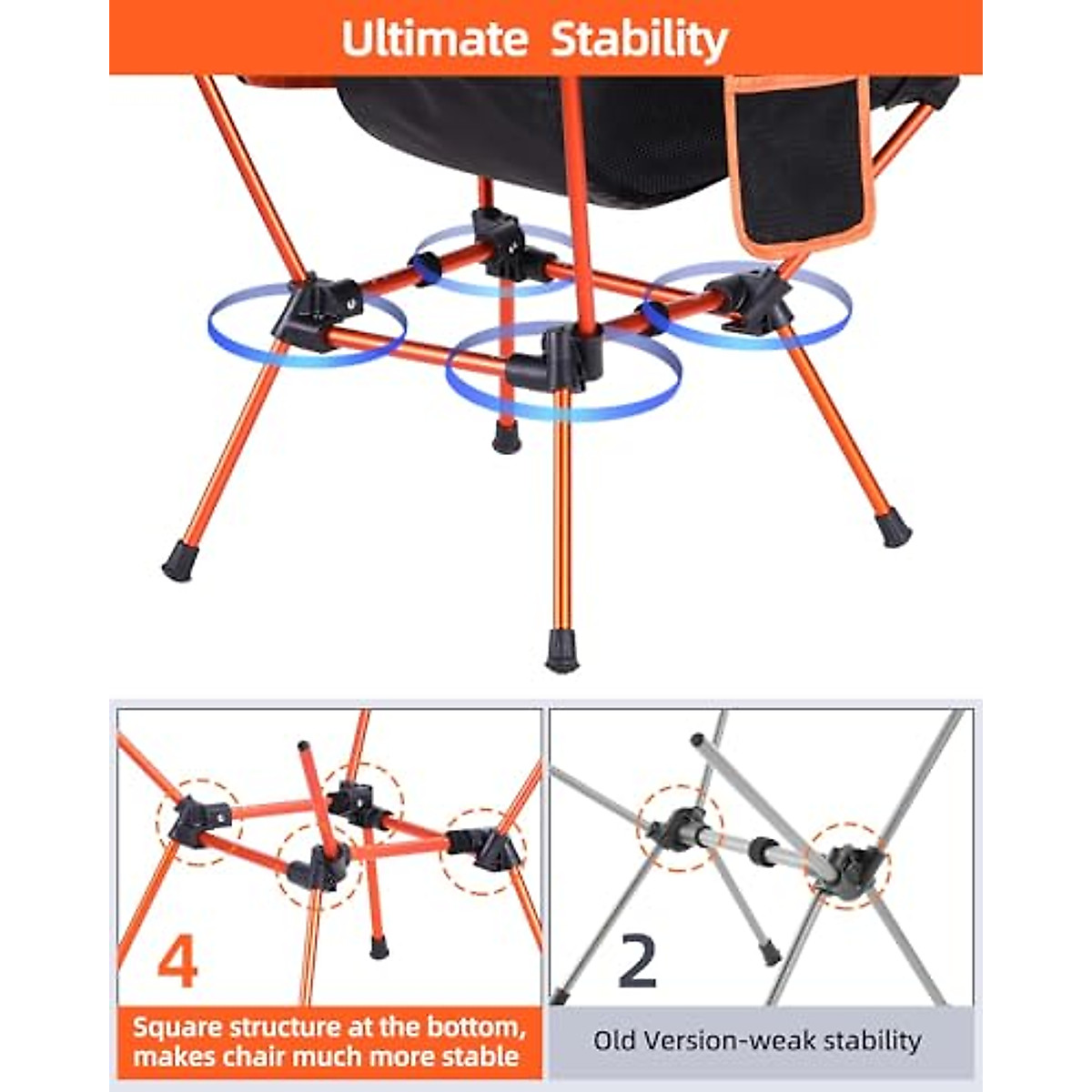 Sportneer Backpacking Chair, Lightweight Portable Camping Chair for Adults Foldable Outdoor Collapsible Camp Chair for Camping Hiking Lawn Picnic Beach Outside Travel
