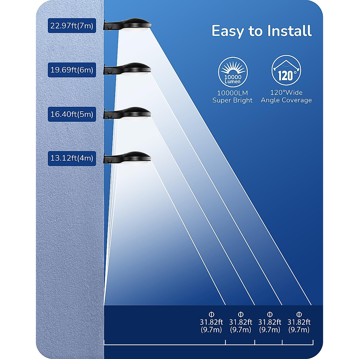 EDISHINE LED Barn Light, Dusk to Dawn Area Lights with Photocell, Outdoor Security Flood Lighting, 10000LM 65W 5000K Daylight, IP65 Waterproof Outdoor Flood Light for Farmhouse Garage Yard Street