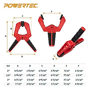POWERTEC 71625V Heavy Duty Spring Clamp Set from 2" - 4" | 10 Clamps w/ 4 Assorted Sizes