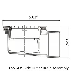 2" Low Profile Shower Drain with 2" x 1-1/2" Reducer Pipe Fitting and Perforated Strainer- PVC Side Outlet Drain Assembly for Replacement Shower Base and Drain