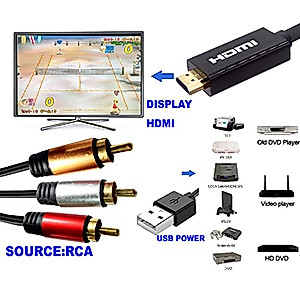 RCA to HDMI Cable 10FT with IC, 3-RCA AV to HDMI Male Cable Video Audio Component Converter Adapter 1080P Cable for TV HDTV DVD