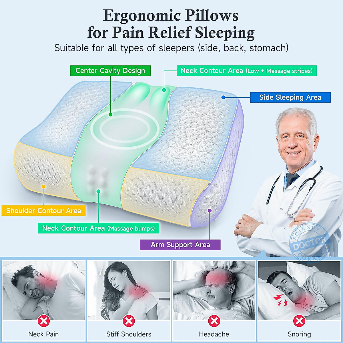 Zibroges Premium Ergonomic Cervical Pillows: Adjustable Memory Foam for Neck & Shoulder Pain Relief - Orthopedic Contour Support, Cooling Comfort for Side/Back Sleepers & Adults