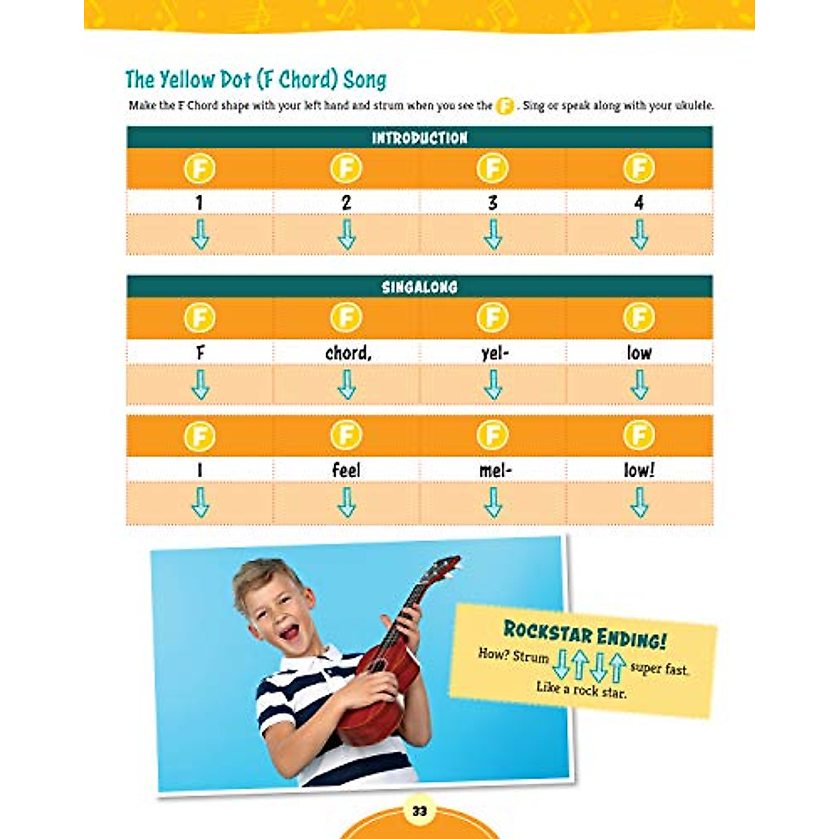 Kids' Guide to Learning the Ukulele: 24 Songs to Learn and Play (Happy Fox Books) Introduction to the Uke for Children, with Basic Instructions, Tuning, Chords, Games, Activities, Fun Facts, and More