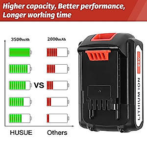 HUSUE 3.0Ah 20V LBXR20 Replacement Battery for Black and Decker 20V Lithium Battery Compatible with LBXR20 LBXR2020 LBXR20 LB20 LBX20 LB2X4020, 2Pack