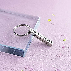 Valentine's Day Gift for Men Women Stocking Stuffer for Men Boyfriend Him Her Couple Keychain I Love You Keychain for Girlfriend Husband Wife Keychain Gifts for Him Her Valentine Day Gifts