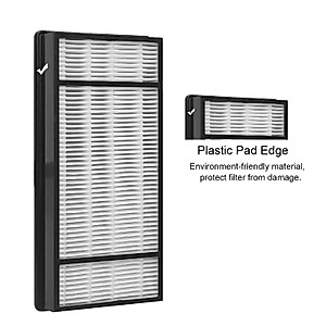 Nyingchi HRF-H1 HEPA Filter,Compatible with Honeywell HPA050, HPA060,HPA150, HPA160, HHT055 and HHT155 Air Purifier.Part # HRF-H1, HRF-H2 and H Filter, 2-Pack