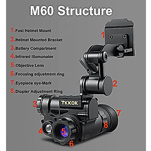 TKKOK M60 Night Vision Goggles Monocular Helmet for Adults,Mount Suitable Fast Helmet IP66 1080P