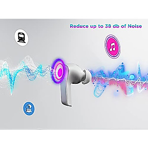 Lenovo Smart True Wireless Earbuds - Smart Switch Fast Pair - Active Noise Cancelling Earphones with Wireless Charging Case - 28 Hrs Playtime Headphones - 6 Built-in Mics - Bluetooth - White