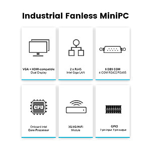 Industrial Fanless Mini PC Inter i7 1165G7 Windows 11, 8GB DDR4 256GB SSD, 8 x USB, 6X COM, HDMI, VGA, 14 x GPIO, 2*i225-V B3 2.5G RJ45 LANs
