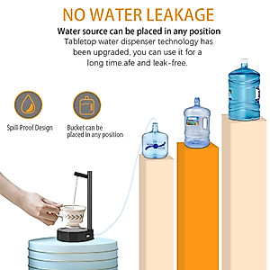 5 Gallon Water Dispenser,Water Dispenser for 5 Gallon Bottle,Smart Desktop Water Dispenser,Bedside Water Dispenser ，Automatic Drinking Water Dispenser Pump,Safe and Leak-Free for Long-Term Use（ Black）