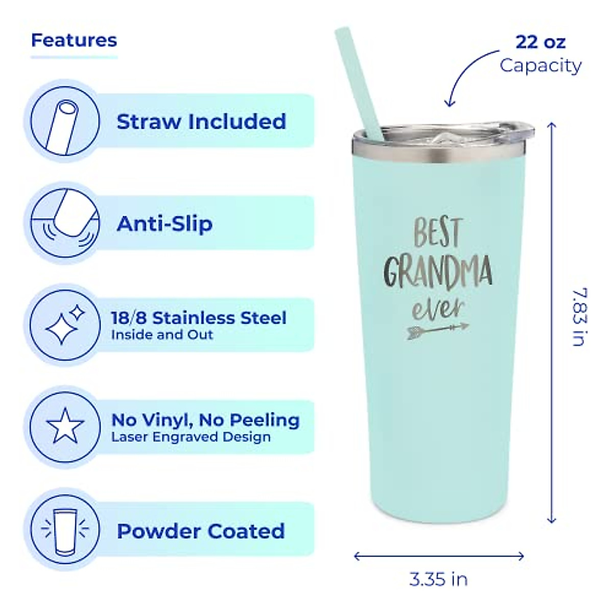 Best Grandma Ever Insulated Tumbler Cup with Straw and Lid - Grandparent Christmas Present Coffee Mug - World's Best Grandma Gift From Grandkids for Birthday - New Grandma Tumbler - Grandma Gifts