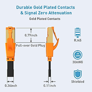 Cat 8 Ethernet Cable 50 ft, Flat Ethernet Cable Faster Than Cat7/Cat6/Cat 6e/Cat5 High Speed Ethernet Cable up to 40Gbps 2000Mhz Internet Cable Compatitable for Router Modem Gaming Laptop Xbox