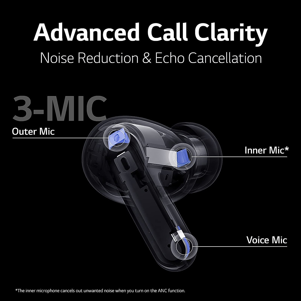 LG TONE Free FP8 - Enhanced Active Noise Cancelling True Wireless Bluetooth Earbuds with Meridian Sound, UVnano Kills 99.9% of Bacteria on Speaker Mesh*, Wireless Charging Case, 3 Mics