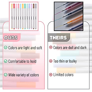 Mr. Pen- Fineliner Pastel Pens, 12 Pack, Pastel Colors, Bible Pens, No Bleed Fine Point Pen, No Smudge Fine Tip Markers, Journal Pens, Fine Tip Pens, Drawing Pen, Note Taking Pen