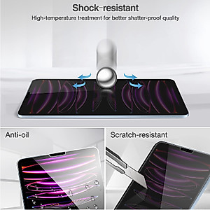 ProCase 2 Pack for iPad Pro 12.9 6th 5th 4th 3rd 2022 2021 2020 2018 Privacy Screen Protector, Anti-Spy Tempered Glass Film Guard for iPad Pro 12.9" 6 5 4 3 Generation