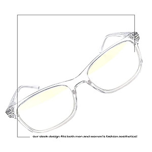 Readerest Blue Light Blocking Reading Glasses (Clear, 1.75 Magnification) Computer Eyeglasses With Thin Reflective Lens, Antiglare, Eye Strain, UV Protection, Stylish For Men And Women