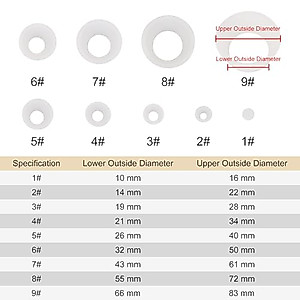 Labasics Filter Adapter Cones, Durable Tapered Collar Silicone Stopper Buchner Funnel Flask Cones Adapter Set, Wear Resistance Smooth Surface, Pack of 9, White