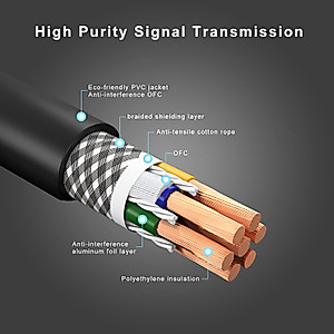HOOH XLR Cables 25Fts 4 Pack XLR Cables, XLR Microphone Cable, 3-pin XLR Speaker Cable Male to Female Balanced Mic Cable