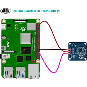DIYables Touch Sensor Button Switch for Arduino, ESP32, ESP8266, Raspberry Pi, 2 Pieces