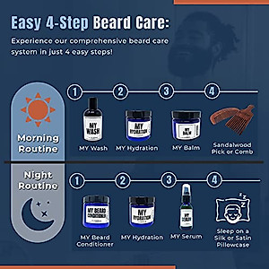 Evan Alexander Grooming MY Beard Conditioner for Men - 4 oz | Smoothens Frizzy Beards, Repairs Damage, Enhance Shine & Boosts Moisture Retention