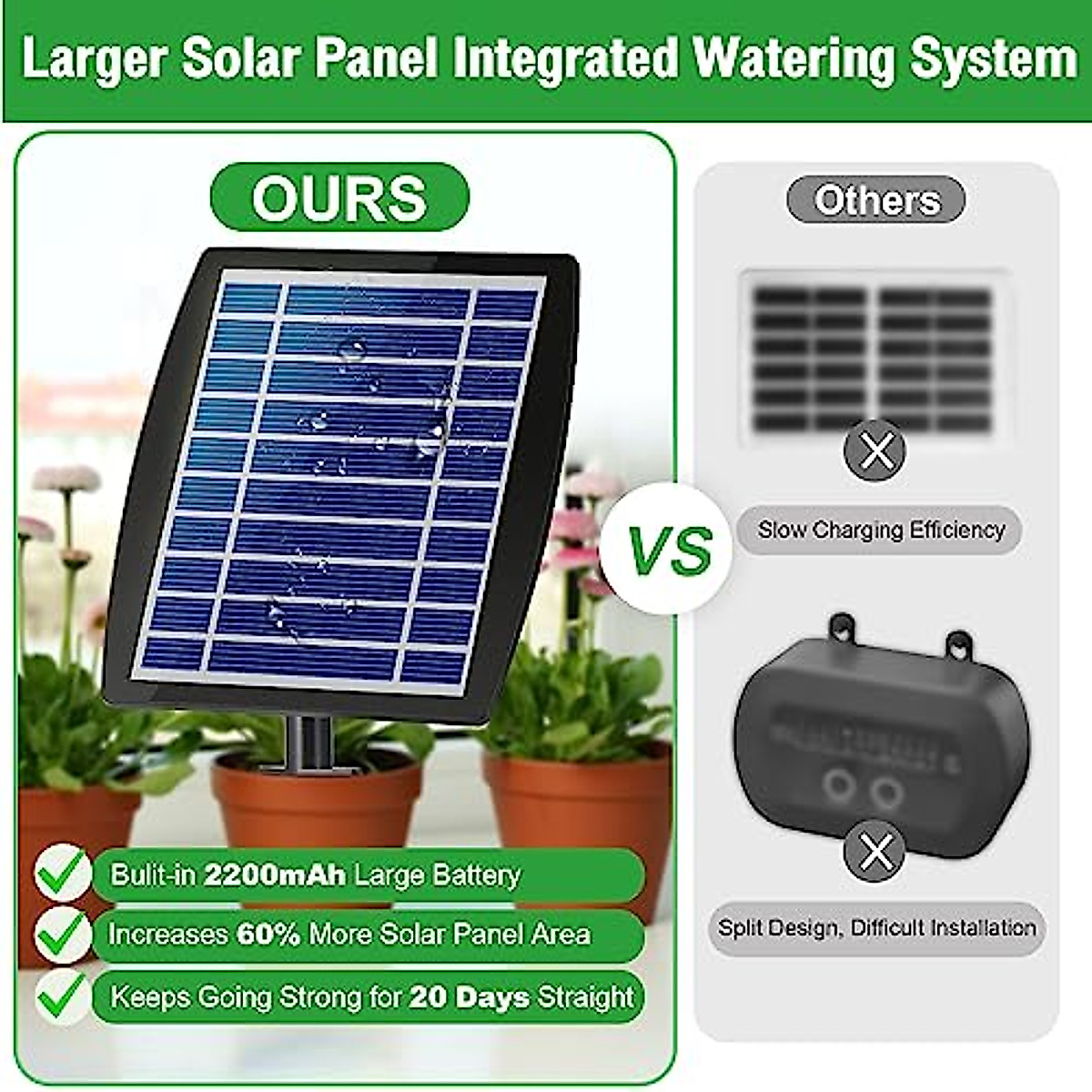 Solar Drip Irrigation Kit System with 12 Timer Modes & Anti-Siphoning Device, NVRGIUP Solar Powered Indoor Outdoor Automatic Plant Waterer Built-in 2200 mAh Battery & Enlarged Solar Panel Vacation Auto Garden Watering System for 20-30 Potted Plants in Gre