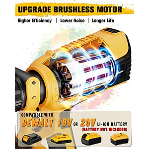 HEINPRO Cordless Paint Sprayer Compatible with Dewalt 20V Max Battery Brushless Paint Gun (No Battery), Electric Paint Sprayer for Furniture and House Painting, Paint Sprayers for Home Interior