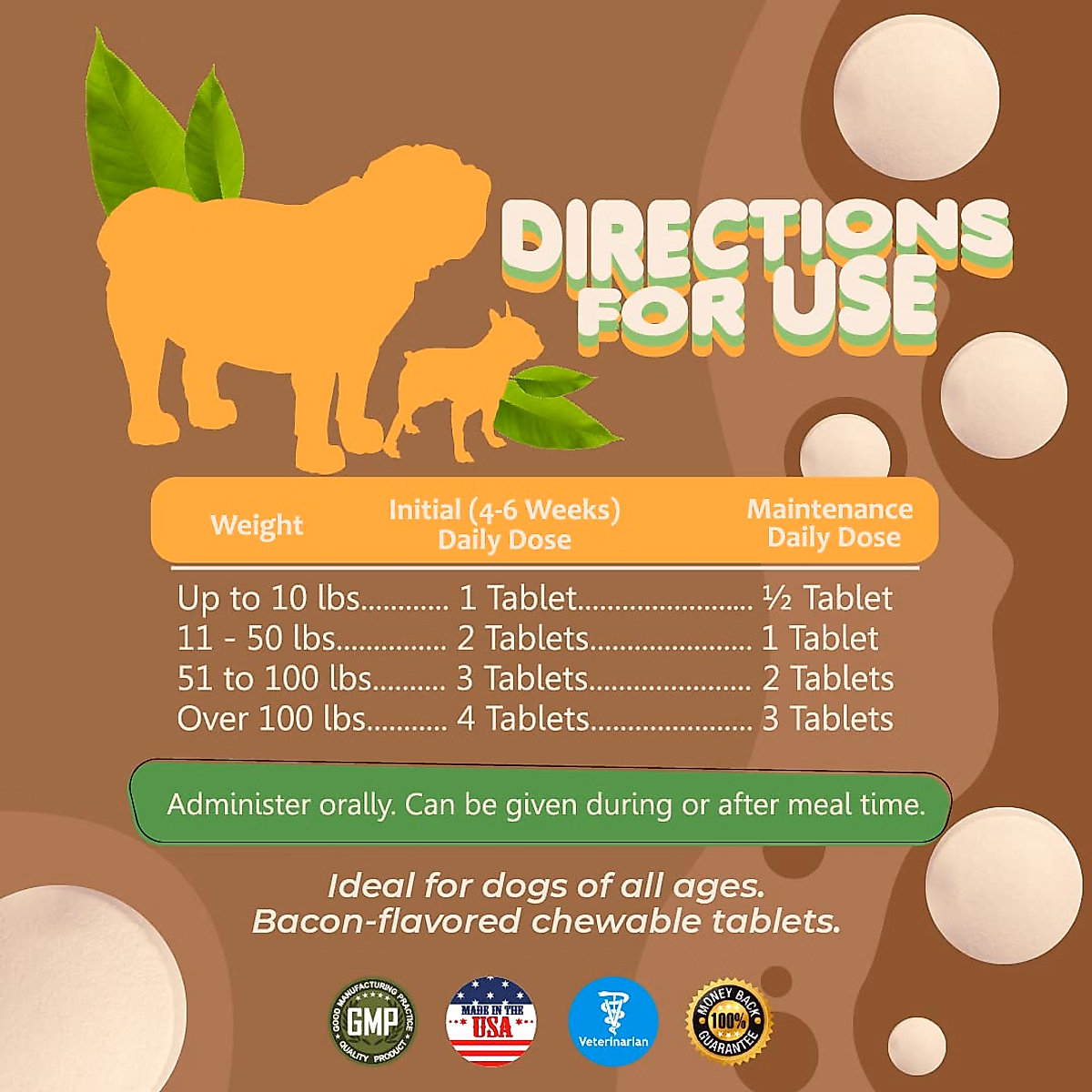 Joint Supplement for Dogs | 90 Turmeric for Dogs Chews Plus Fish Oil, Glucosamine for Dogs Chondroitin, MSM + Vitamin C for Dogs | Dog Hip and Joint Supplement Dogs Mobility Support & Dog Pain Relief