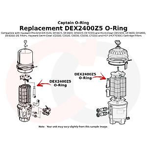 Captain O-Ring – Replacement DEX2400Z5 O-Ring for Hayward Outlet Elbow for Micro-Clear, Pro-Grid DE Filters and Swim-Clear, HCF Cartridge Filters (3 Pack)