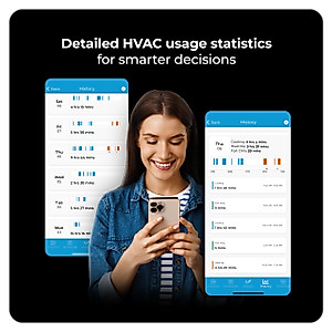 Cielo Smart Thermostat Eco | Energy Star Certified Thermostat | Supports Conventional Systems up to (2H/2C) & Heat Pumps (4H/2C) | Free C-Wire Adapter in Box | NOT for Mini Split Systems | (White)