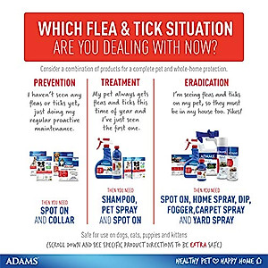 Adams Plus Flea and Tick Spot On for Dogs, Small Dog Flea Treatment, 5-14 Pounds, 3 Month Supply