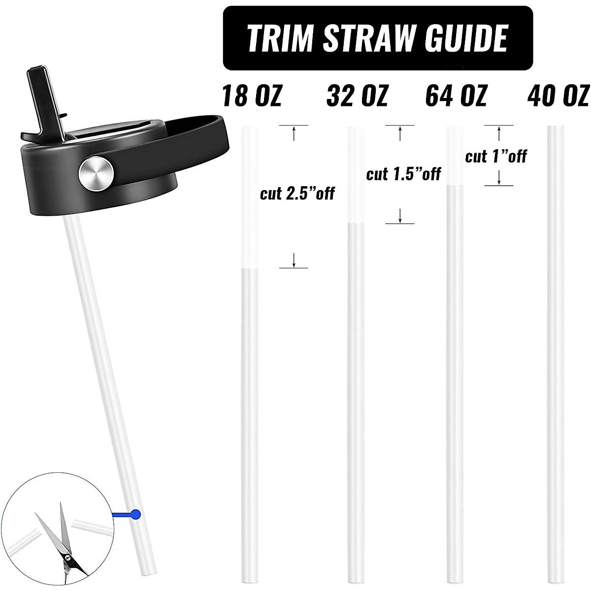 HYDROWION Straw Lid for Hydroflask Wide Mouth Water Bottle, Flex Straw Lid Fit Hydro Flask 12 18 32 40 64 oz and Most Wide Mouth, Sport Cap with Straw Top Replacement Lid