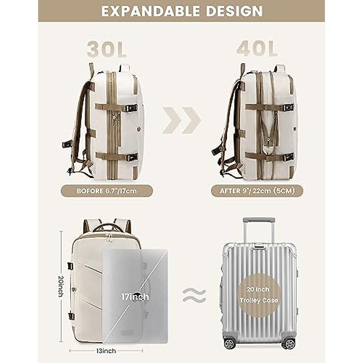 LOVEVOOK Travel Backpack for Women, 40L Carry On Backpack Flight Approved, Waterproof 17 Inch Laptop Backpack with 3 Cubes, College Bookbag, Personal Item Travel Bag, Beige-Khaki