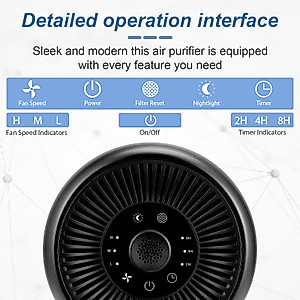 2 Pack TPLMB Air Purifiers for Bedroom Home,H13 HEPA Filters,Better Sleep,Desktop Air Purifier with Nightlight Speed Control,For Home Living Room,24dB Bass System,P60