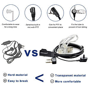 TIDRADIO Walkie Talkie Earpiece with Mic (Includes Earmolds and Ear Buds) 2 Pin Acoustic Tube Headset TD-M8 TD-V2 Retevis H-777 RT21 RT22 Baofeng UV-5R BF-888S 2 Way Radio (10 Pack)
