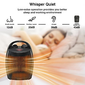 Small Portable Space Heater for Indoor Use - Lutntc 1500W/750W Safe and Quiet Ceramic electric Heater Fan with Thermostat, Heat Up 200 Square Feet for Room, Office, Desk