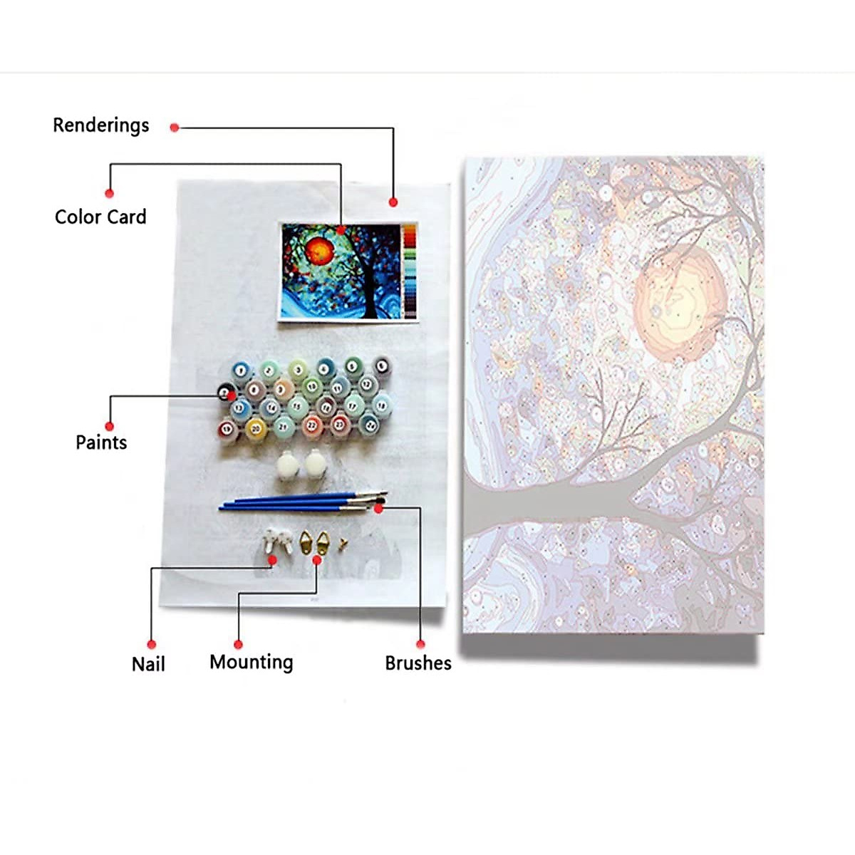 Dark Style Doll DIY Painting by Number for Beginner Delicate Dolls With Her Birds Paint by Numbers on Canvas Easy to Paint Artwork with Brushes and Paints for Home Decor Without Frame 16x20inch