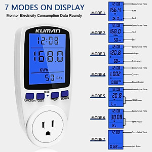 Upgraded Watt Meter, Home Electricity Usage Monitor, Plug-in Socket Power Meter, Power Watt Voltage Amps Meter Tester, Overload Protection