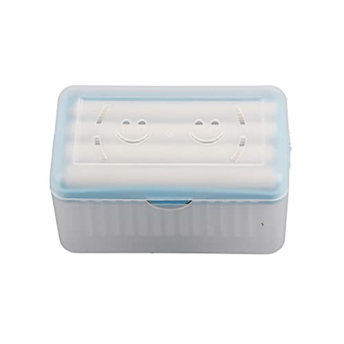 WBTY Multifunctional Box, Foaming Dispenser with Roller and Drain Holes, Bar Holder for Home Bathroom Kitchen Countertop Keep Dry & Easy to (Blue)