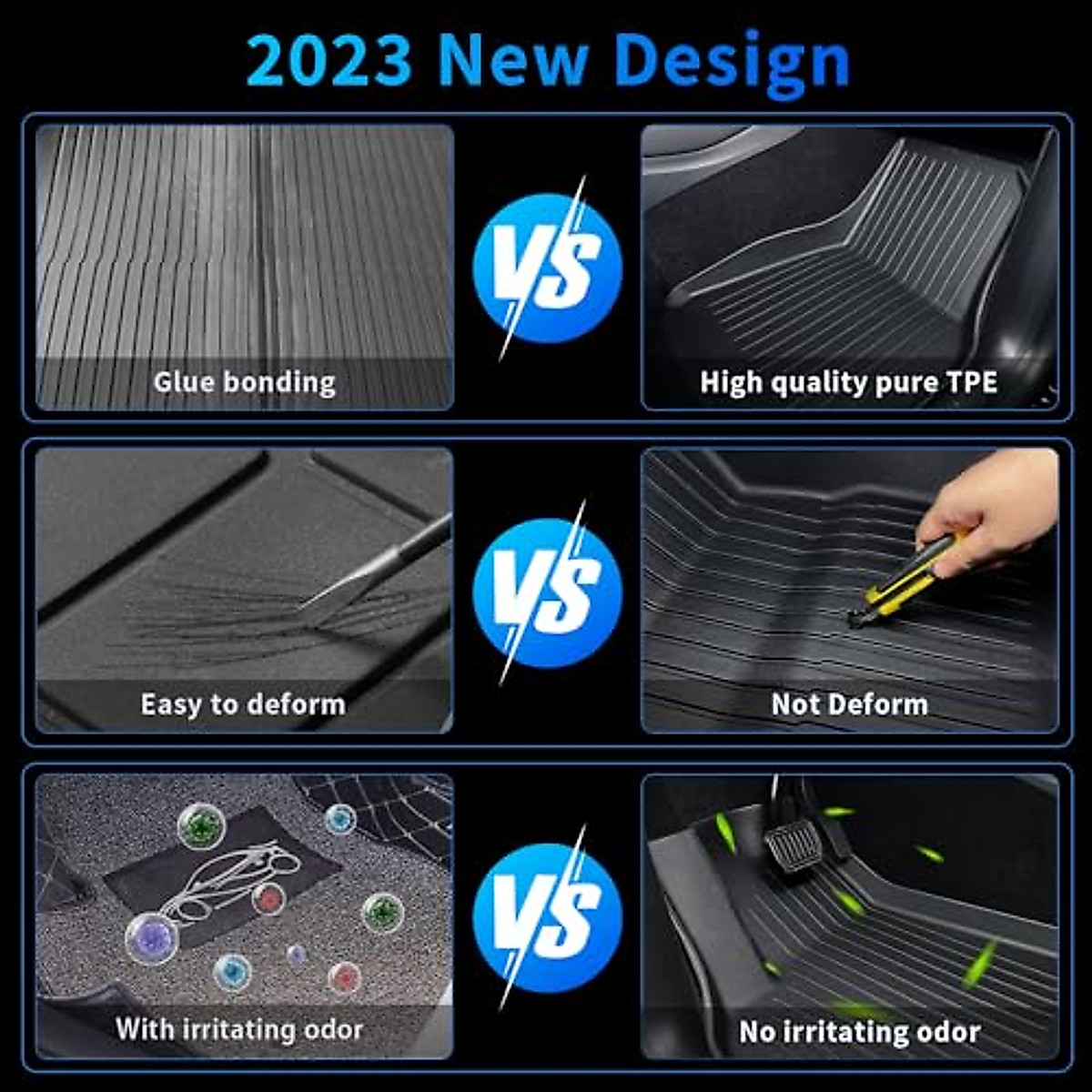 MIRAIDON Floor Mats for Tesla Model Y 2024-2020 with Cargo Liner, Deep Dish All Weather Floor Mats with TPE Cargo Trunk Accessories, Custom Floor Mats for Tesla Model Y (Set of 6, No Fit 7-Seat)