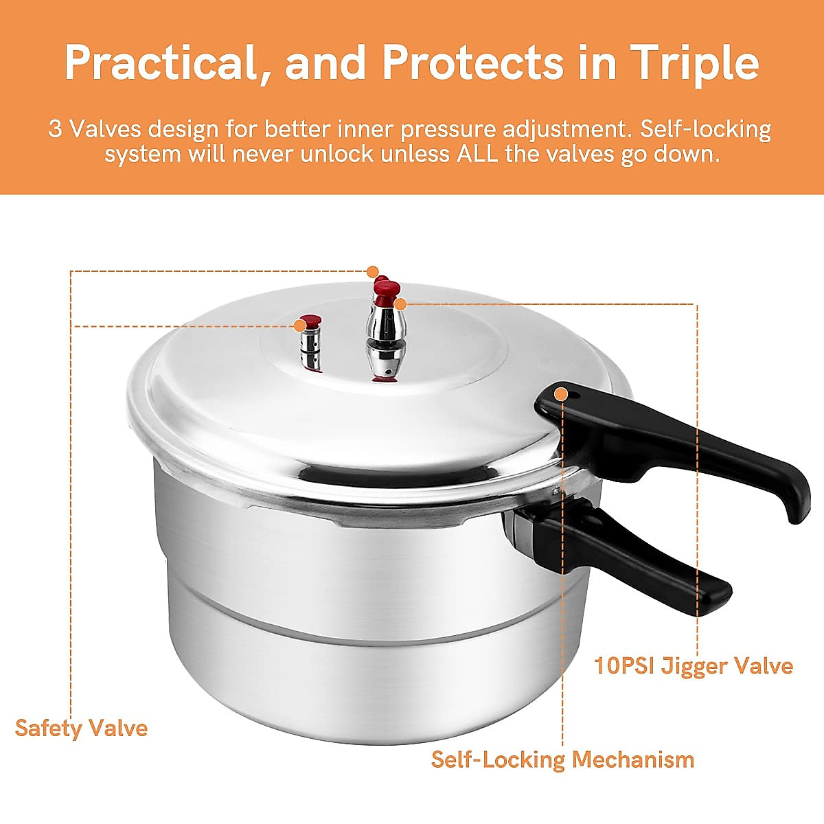 BreeRainz 5.3 Quart Pressure Cooker, 10 PSI Aluminum Pressure Canner w/Triple Valves & Auto Lock System