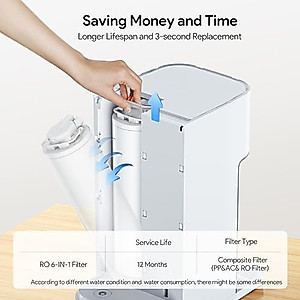 Reverse Osmosis System Countertop Water Filter, Ivory White