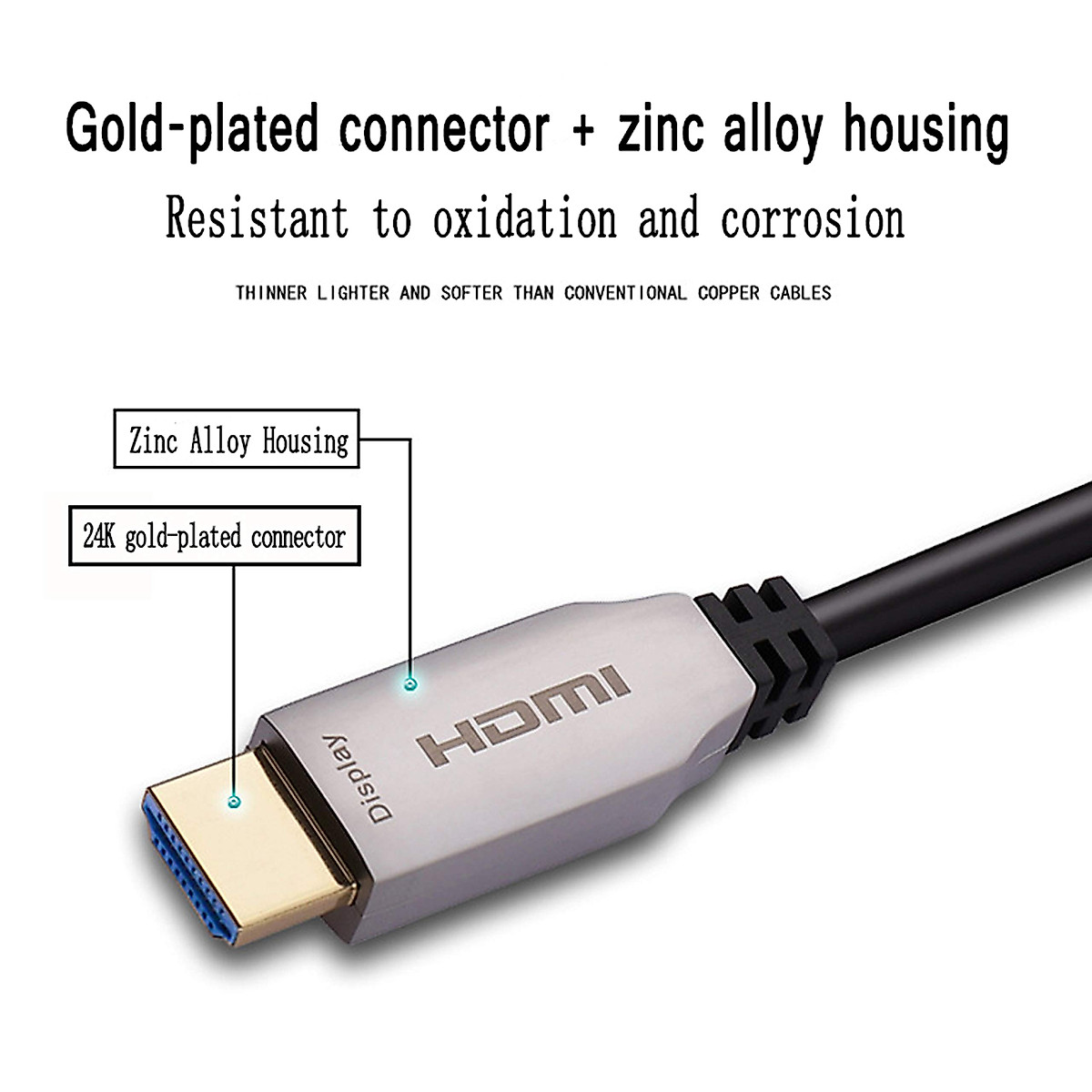 NIUBB Fiber HDMI Cable 150ft 4K@60Hz,Fiber Optical HDMI 2.0b Cable Supports 18.2Gbps, HDR10,ARC,HDCP2.2,3D,Subsampling 4:4:4/4:2:2/4:2:0 Slim and Flexible
