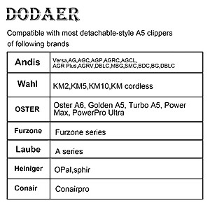 DODAER Detachable Pet Dog Grooming Clipper Ceramic Blades,Compatible with Andis Size 4FC Cut Length 3/8"(9.5mm),Most Oster A5,Wahl KM10 Series Clippers