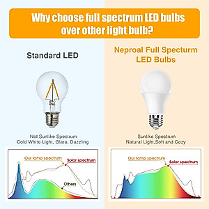 Full Spectrum Light Bulb, 6000K Natural Sunlight Bulbs, 9W 60W Equivalent LED Light Bulb, Natural Light Bulbs A19, E26/E27 LED Light Bulbs for Home, 3 Pack
