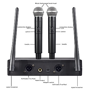 Wireless microphone, dual channel professional cordless dynamic wireless microphone, handheld wireless microphone system for home karaoke, conferences, parties, churches, weddings, parties, 160 ft