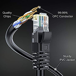 Maximm Cat 6 Ethernet Cable 15 Ft, 100% Pure Copper, Cat6 Cable (24 Pack) LAN Cable, Internet Cable, Patch Cable and Network Cable - UTP (Black) 15 Feet