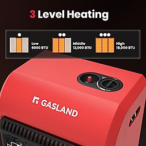 Gasland MHA18R Propane Patio heater, 18,000 BTU Warm Area up to 450 sq. ft, Portable LP Gas Heater for Garages, Workshops and Construction Sites, Ultra Quiet Propane Heater with LP Regulator Hose