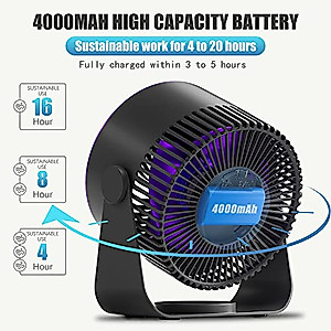 AIBAASAA table fan. Battery operated fan. Quiet home desk fan. Bedside fan. 4000 ma. Up and down 90° adjustable. Three speeds. Portable fan. Suitable for living room, bedroom, kitchen use. (Grey)